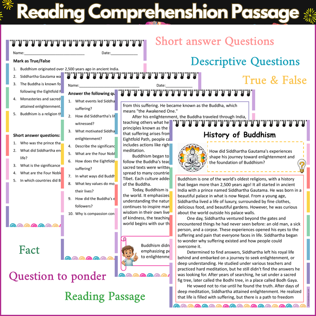 History of Buddhism | Reading Comprehension Passage and Questions ...