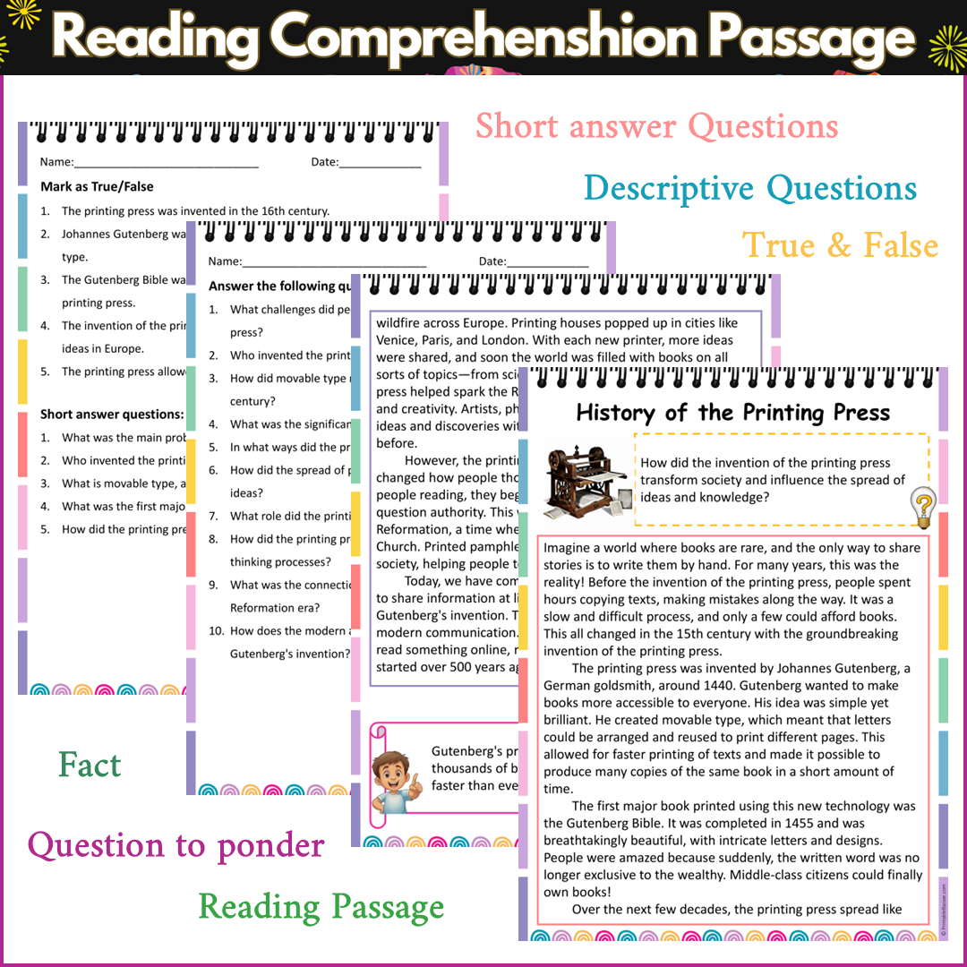History of the Printing Press | Reading Comprehension Passage and Ques ...