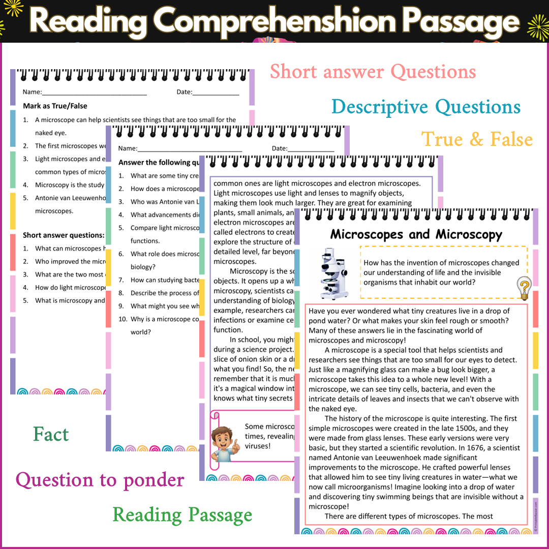 Microscopes and Microscopy | Reading Comprehension Passage and Questio ...
