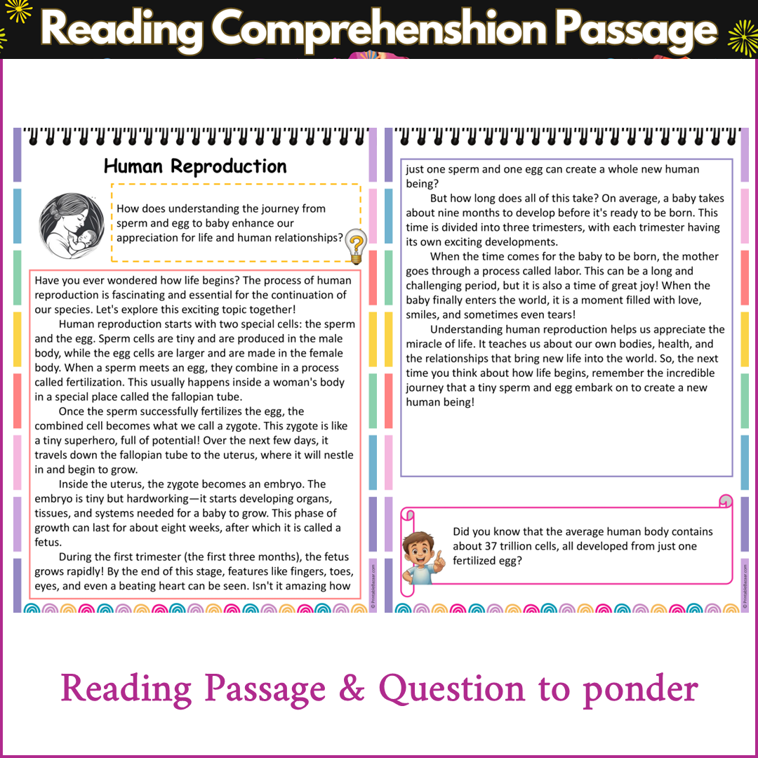 Human Reproduction | Reading Comprehension Passage and Questions – PrintableBazaar