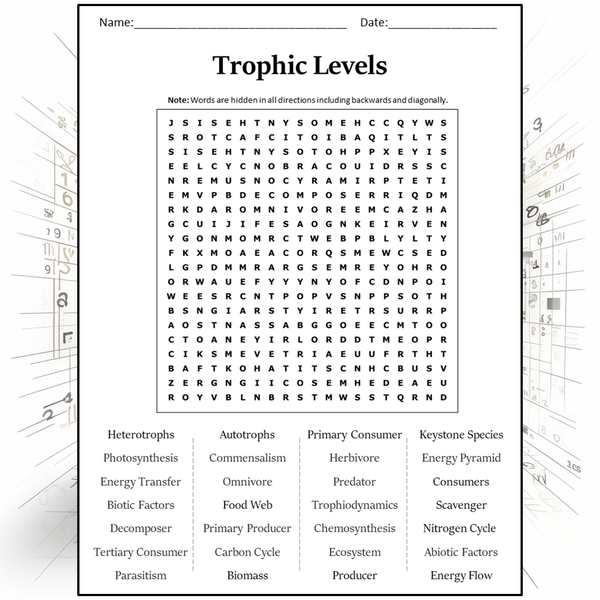 Trophic Levels Word Search Puzzle Worksheet Activity PDF – PrintableBazaar
