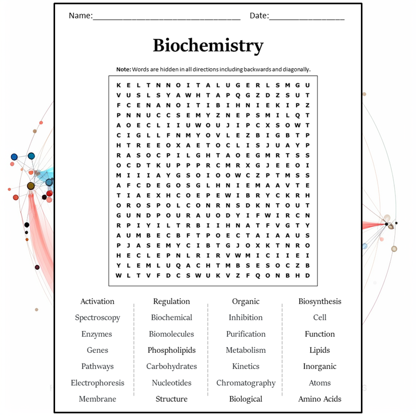 Biochemistry Word Search Puzzle Worksheet Activity PDF – PrintableBazaar